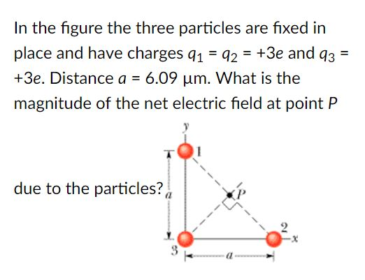 Solved In the figure the three particles are fixed in place | Chegg.com