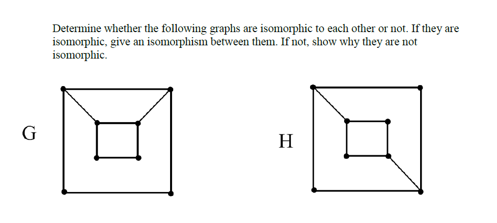 Solved Determine Whether The Following Graphs Are Isomorphic