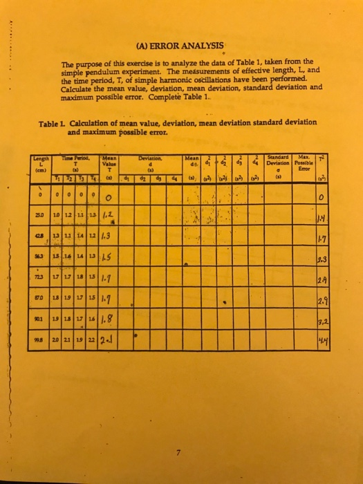 Solved (A) ERROR ANALYSIS The purpose of this exercise is to | Chegg.com