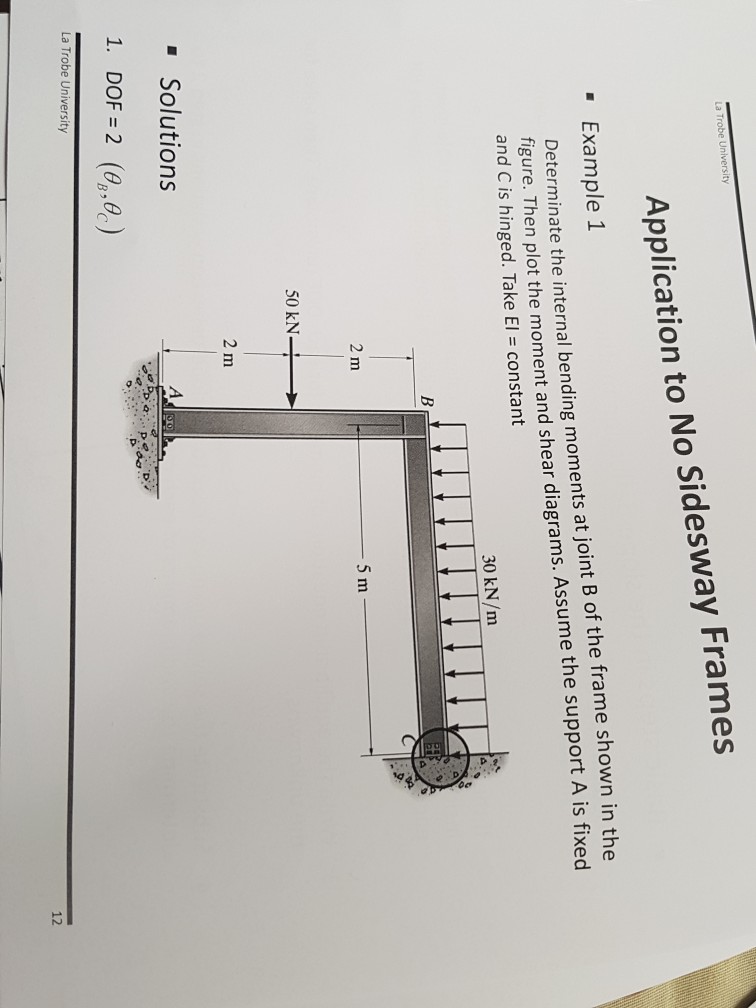 Solved La T Application to No Sidesway Frames - Example 1 | Chegg.com
