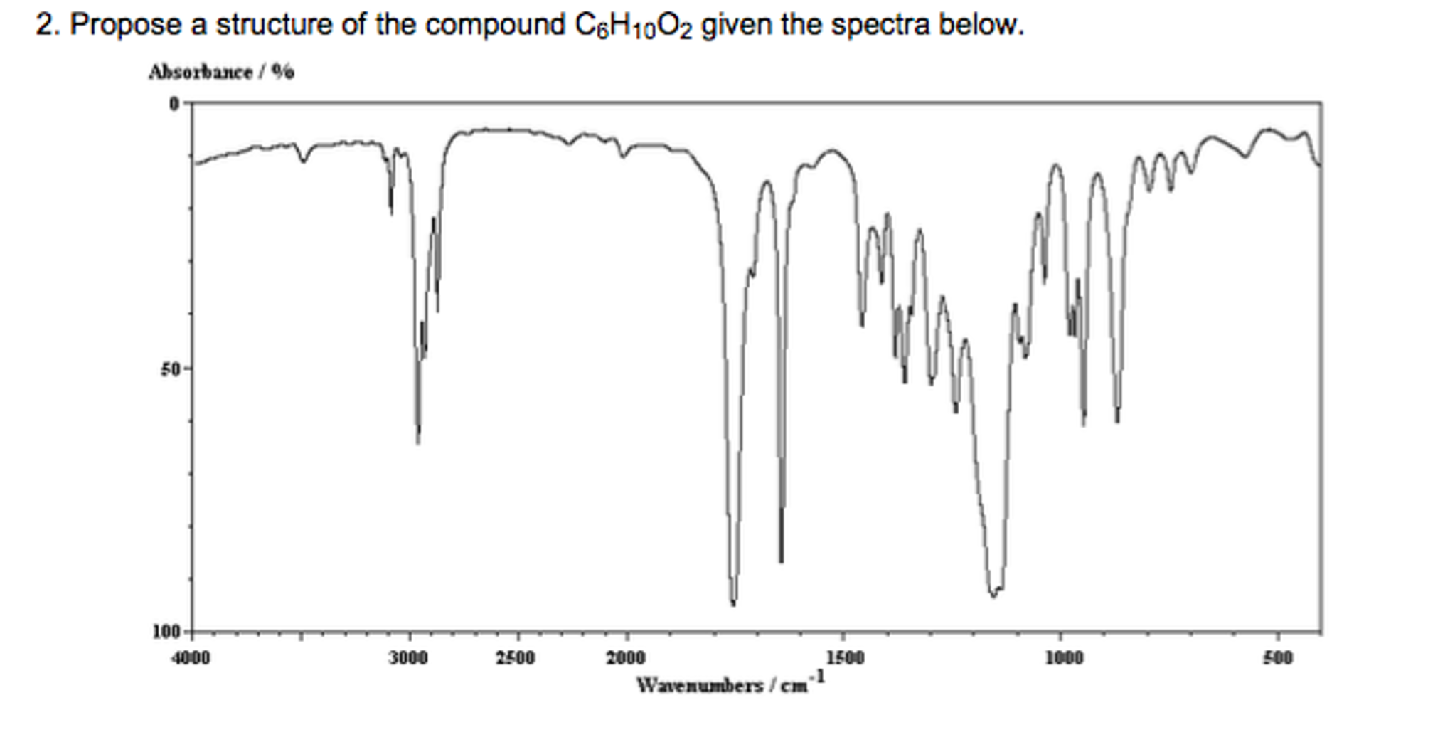 Solved Propose a structure of the compound C6H10O2 given the | Chegg.com