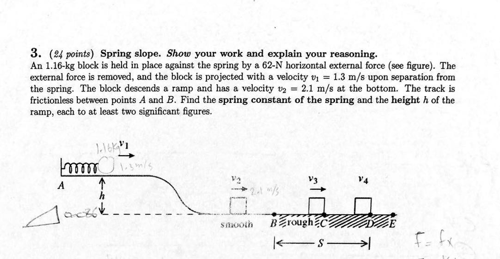 Solved 3. (24 points) Spring slope. Show your work and | Chegg.com
