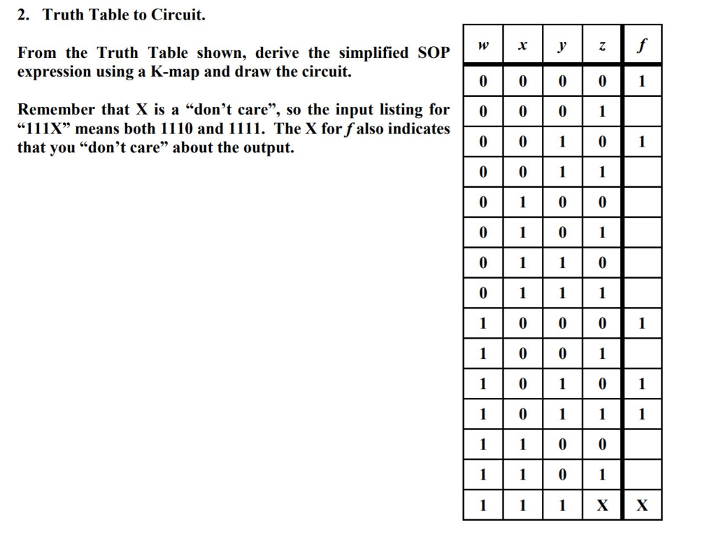 Solved 2. Truth Table to Circuit. From the Truth Table | Chegg.com Solved 2. Truth Table to Circuit. From the Truth Table | Chegg.com