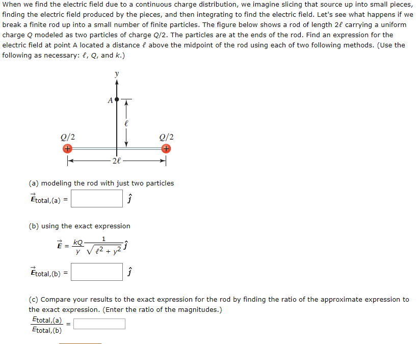 Solved When we find the electric field due to a continuous | Chegg.com