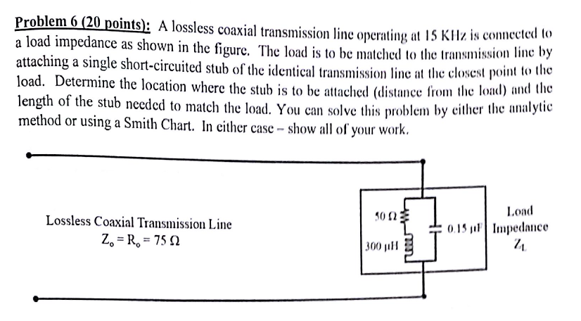 Solved A lossless coaxial transmission line operating at 15 | Chegg.com