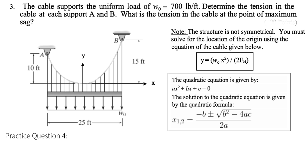 Solved 3. The cable supports the uniform load of wo- 700 | Chegg.com