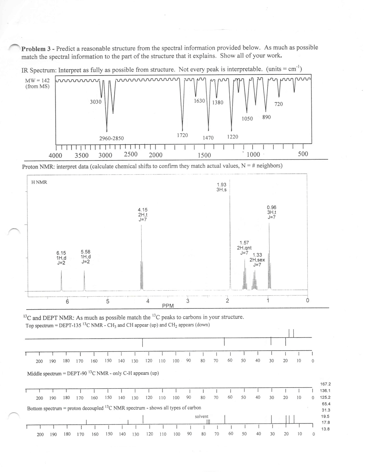 Solved Predict a reasonable structure from the spectral | Chegg.com