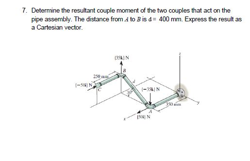 Determine the resultant couple moment of the two | Chegg.com