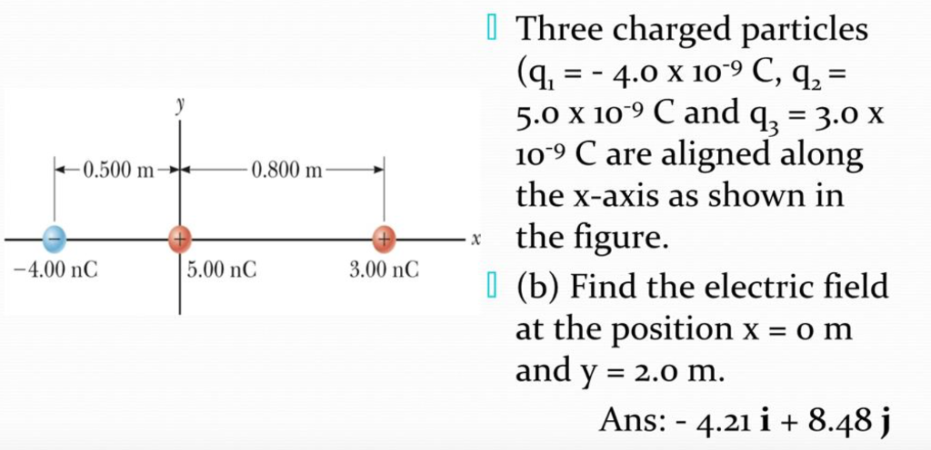 Solved Three charged particles (q_1 = - 4.0 times 10^-9 C, | Chegg.com