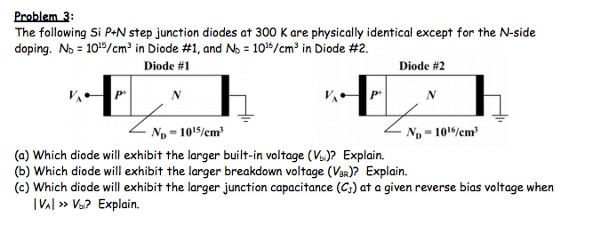 Solved The following Si P+N step junction diodes at 300 K | Chegg.com