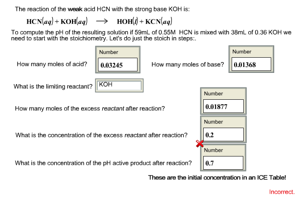 Solved The reaction of the weak acid HCN with the strong | Chegg.com