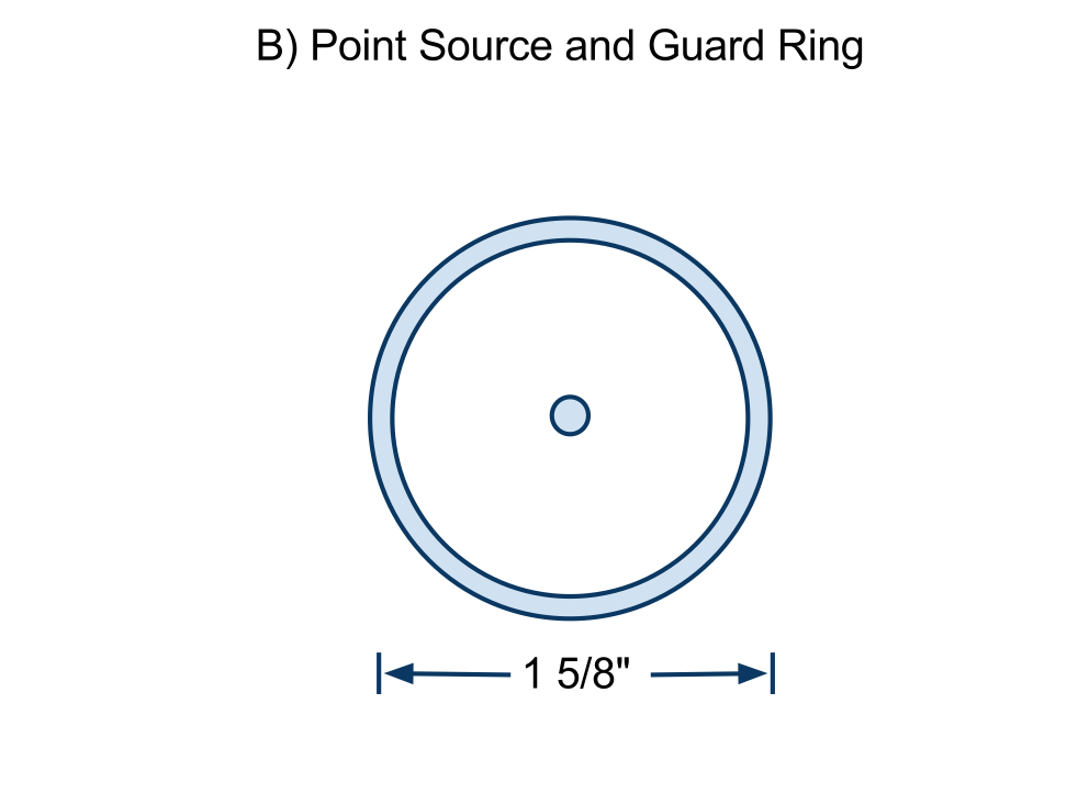 Solved need better and detailed explanation! Consider | Chegg.com
