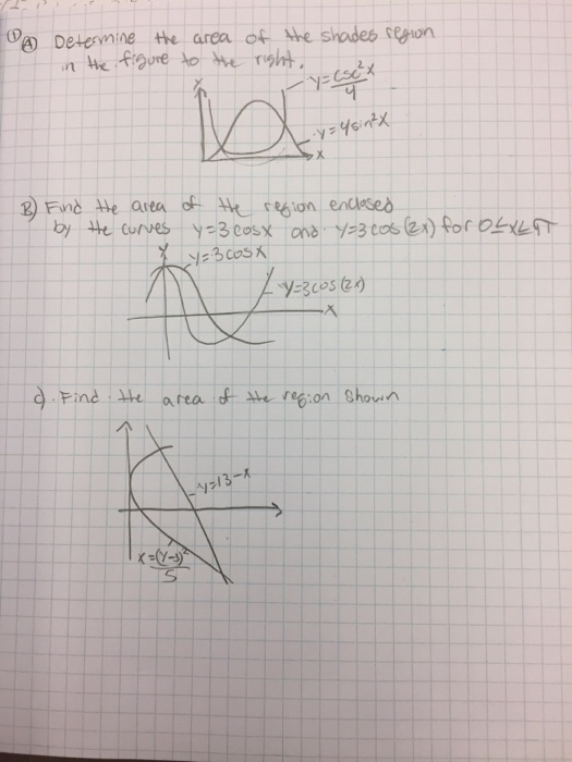 Solved Determine the area of the shades region in the figure | Chegg.com