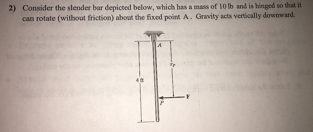 Solved Consider the slender bar depicted below, which has a | Chegg.com