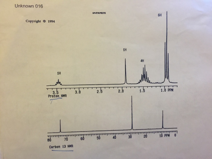 Solved Unknown 016 6H Copyright 1994 1H 4H 1H 3. 2. 1. 1.0 | Chegg.com