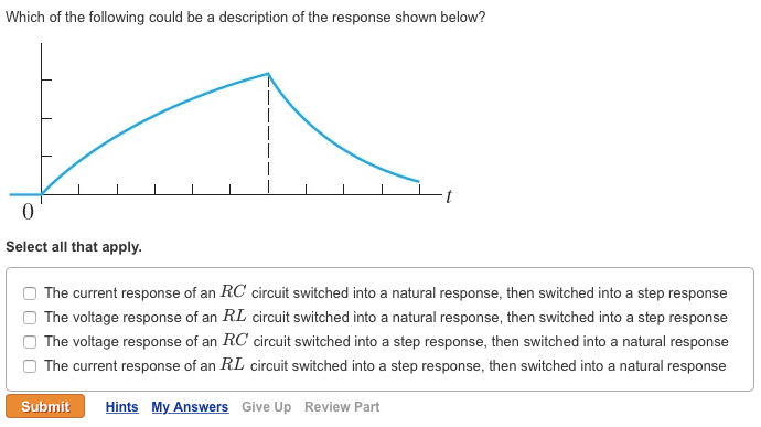 Solved Which of the following could be a description of the | Chegg.com