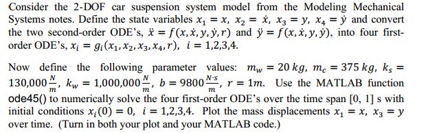 Consider the 2-DOF car suspension system model from | Chegg.com