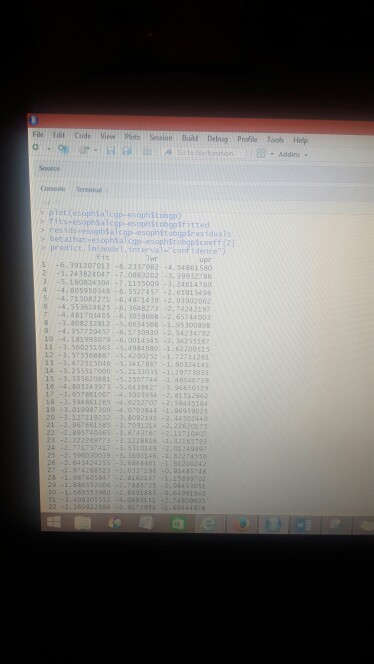 How do I interpret multiple linear regression results | Chegg.com