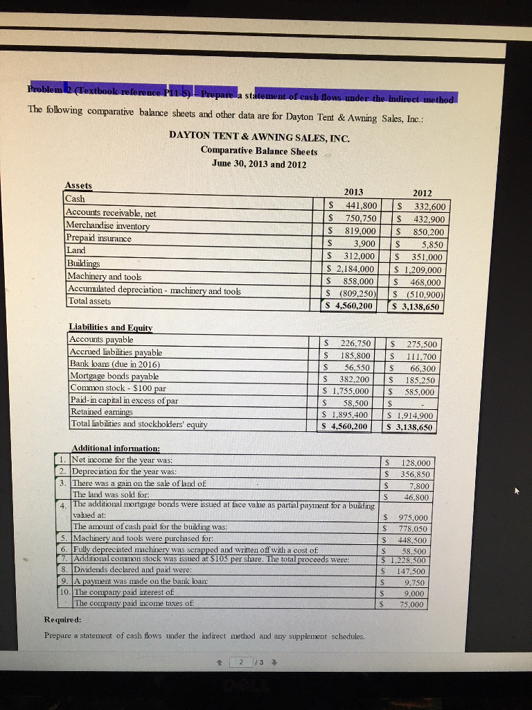 Solved st The following comparative balance sheets and other | Chegg.com