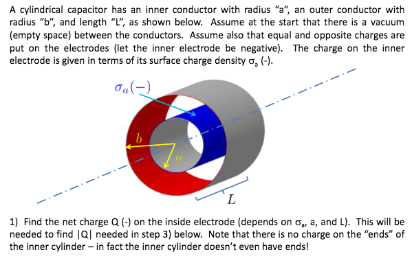 Solved A cylindrical capacitor has an inner conductor with | Chegg.com
