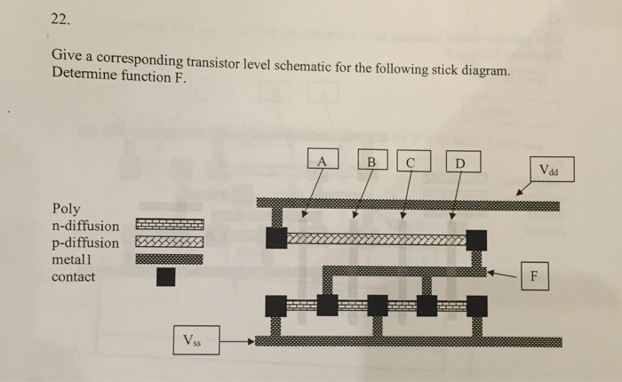 Solved Give a corresponding transistor level schematic for | Chegg.com