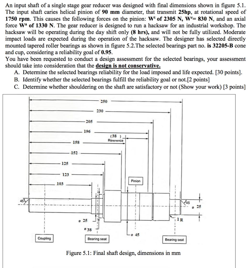 Solved An input shaft of a single stage gear reducer was | Chegg.com