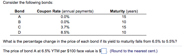Solved Consider the following bonds: Bond Coupon Rate | Chegg.com