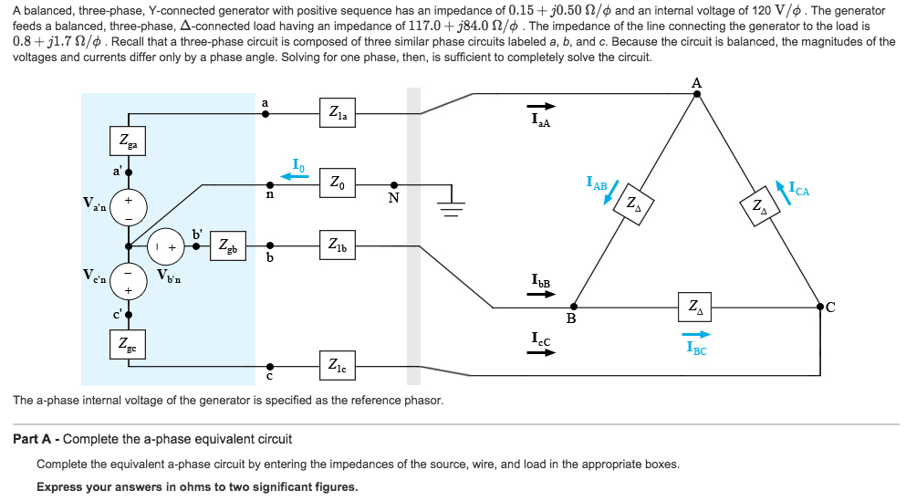 Solved A balanced, three-phase, Y-connected generator with | Chegg.com