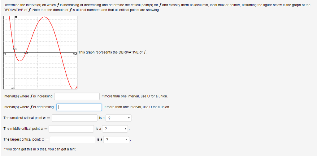 Solved Determine the interval(s) on which f is increasing or | Chegg.com