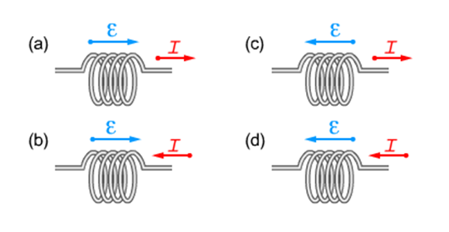 Solved: For Each Of The Four Diagrams Tell Whether The Cur... | Chegg.com