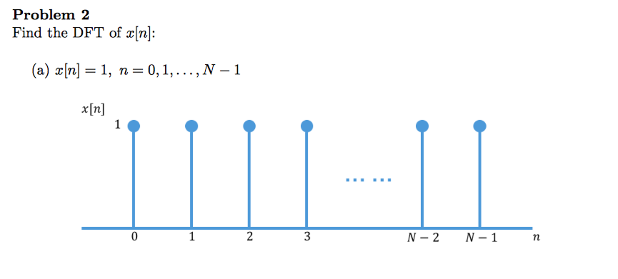 Solved Problem:2 Find the DFT of [n]: (a) x[n] = 1, n=0, 1, | Chegg.com