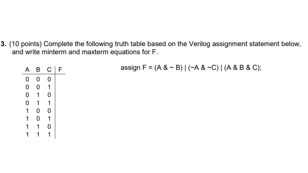 Solved 3. (10 points) Complete the following truth table | Chegg.com