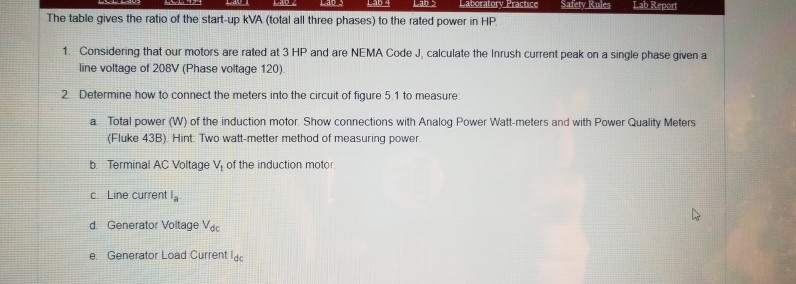 Solved Induction motors are given NEMA codes that indicate a | Chegg.com