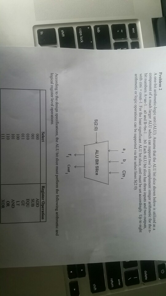 Solved Problem 2 A one-bit arithmetic-logic unit (ALU). | Chegg.com