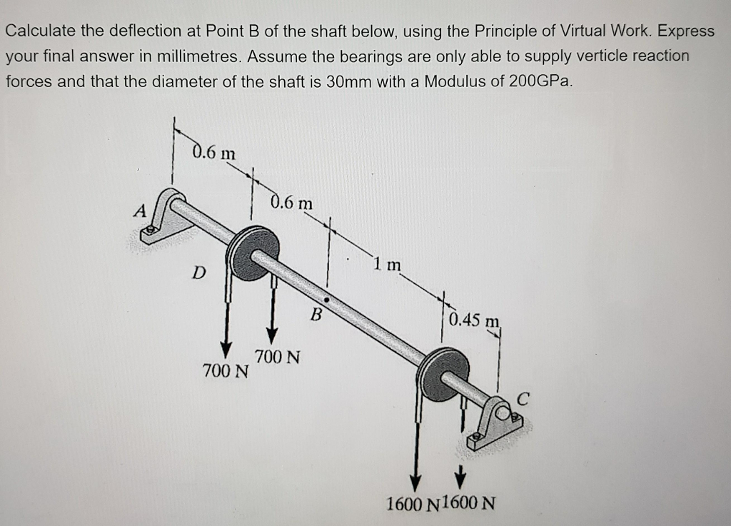 Solved Calculate the deflection at Point B of the shaft | Chegg.com