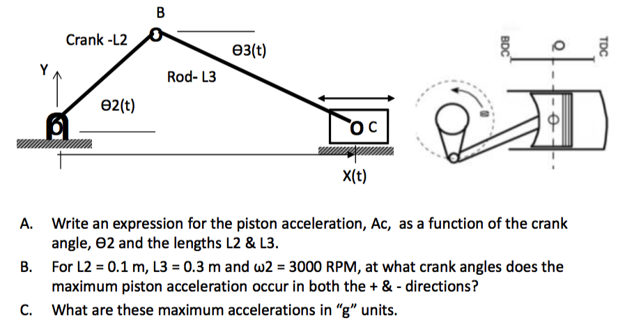 Machine and mechanism theory Kinematics and | Chegg.com