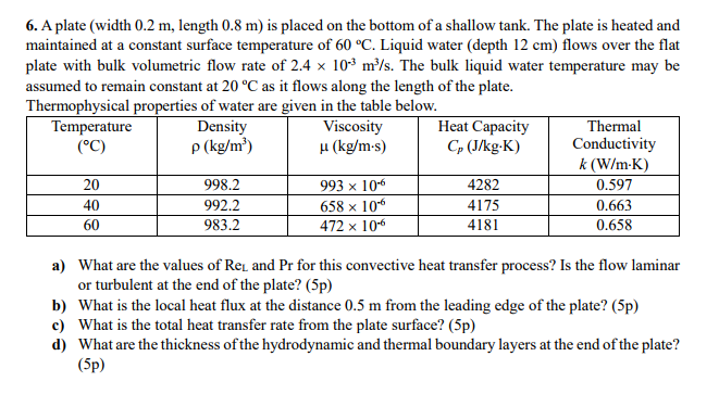 Solved 6. A plate (width 0.2 m, length 0.8 m) is placed on | Chegg.com