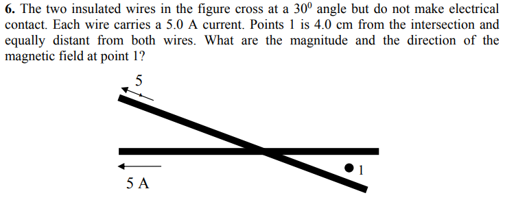 Solved 6. The two insulated wires in the figure cross at a | Chegg.com