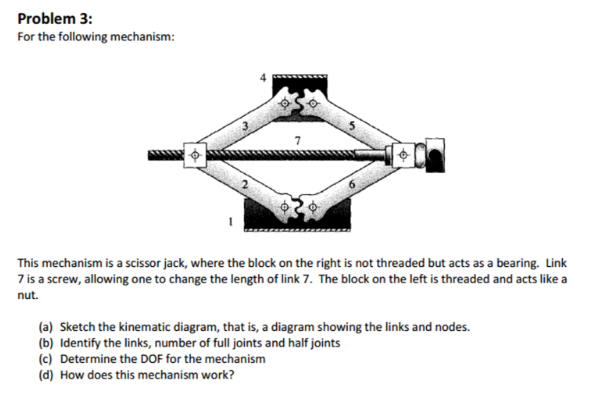 Solved Problem 3: For the following mechanism: 2 This | Chegg.com