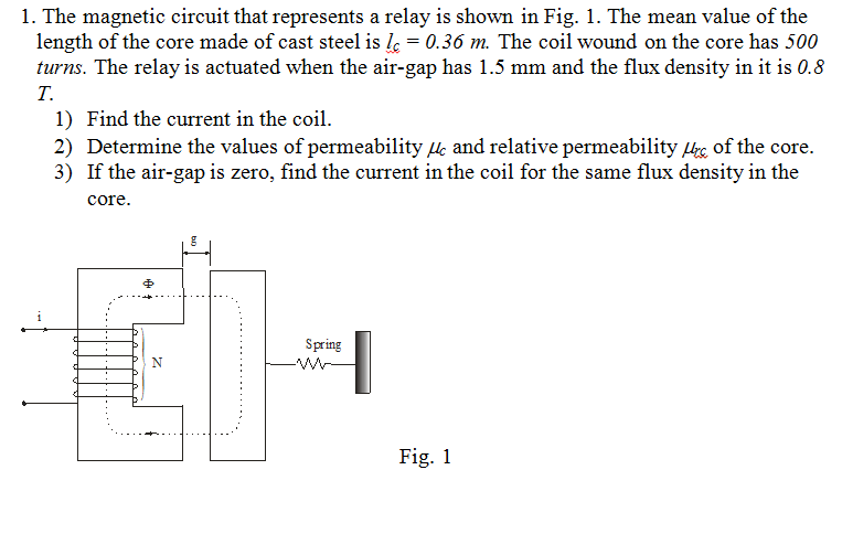 The magnetic circuit that represents a relay is shown | Chegg.com