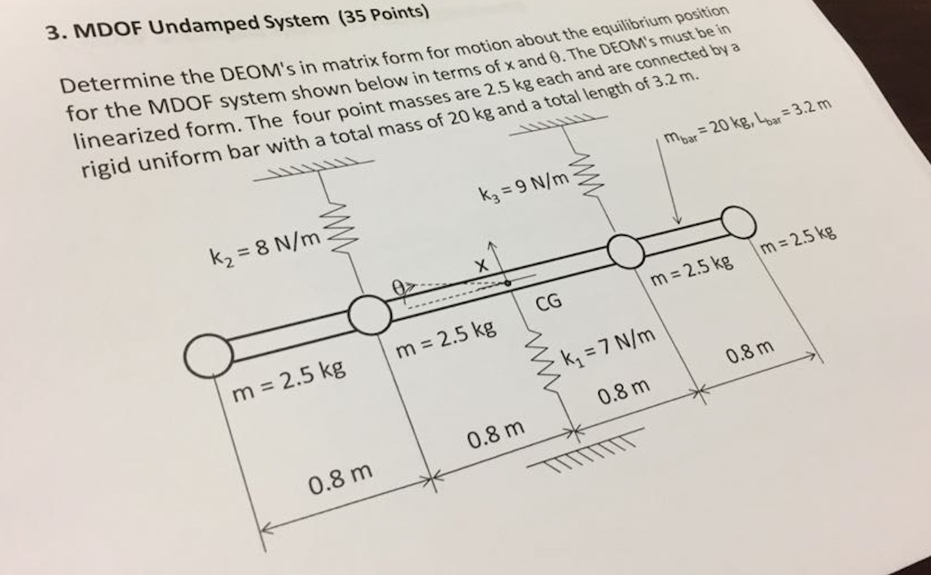 Solved 3. MDOF Undamped System (35 Points) Determine the | Chegg.com
