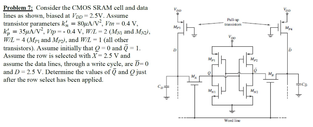 Problem 7: Consider the CMOS SRAM cell and data lines | Chegg.com