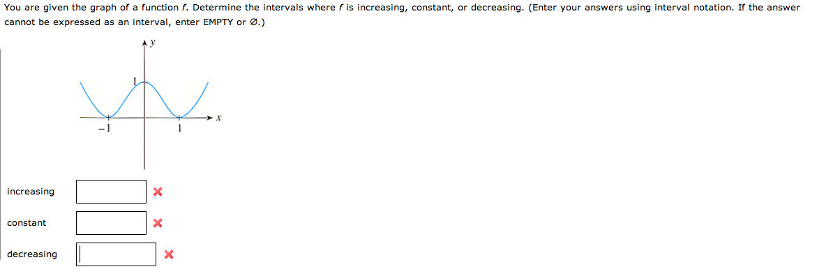 Solved You are given the graph of a function f. Determine | Chegg.com