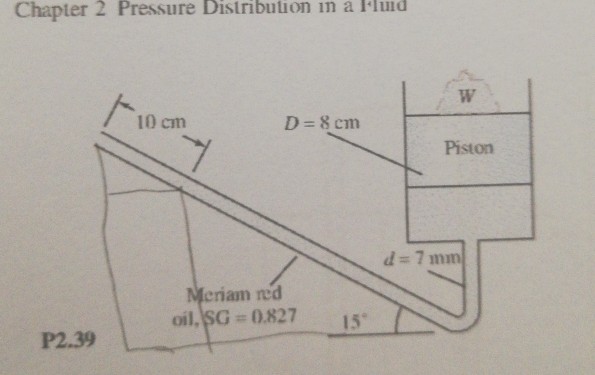 Solved An 8-cm-diameter piston compresses manometer oil into | Chegg.com