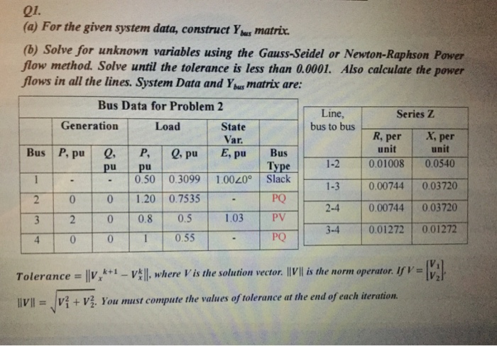 For the given system data, construct Y_bus matrix. | Chegg.com