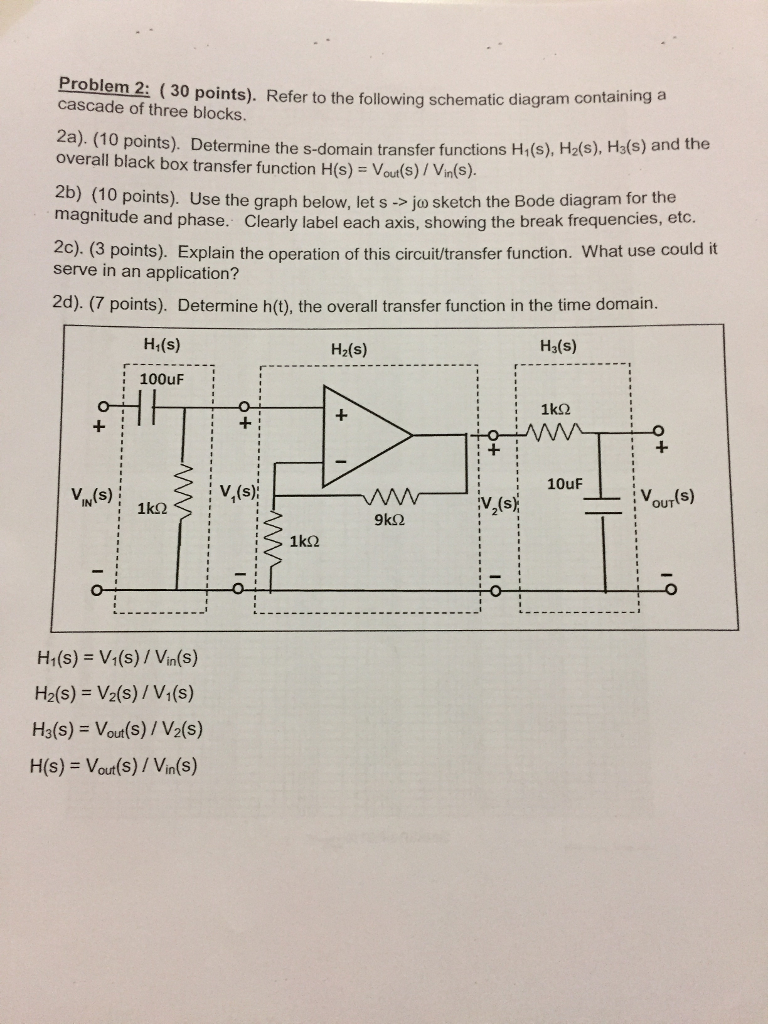 Solved Refer to the following schematic diagram containing a | Chegg.com