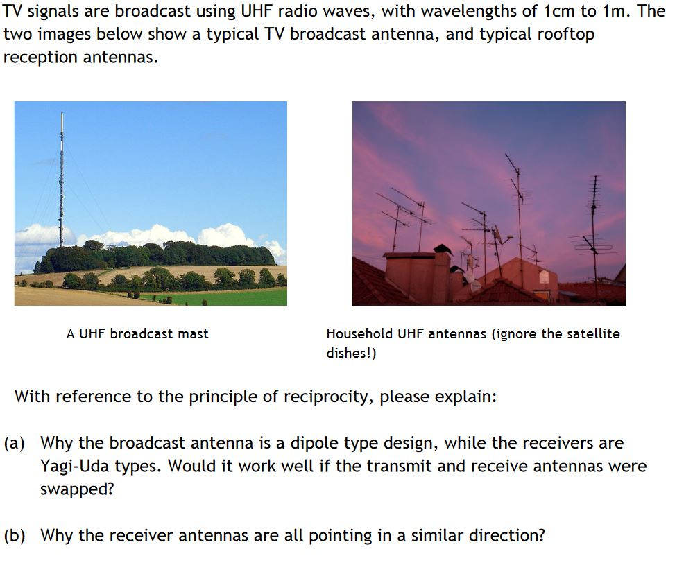 TV signals are broadcast using UHF radio waves, with | Chegg.com
