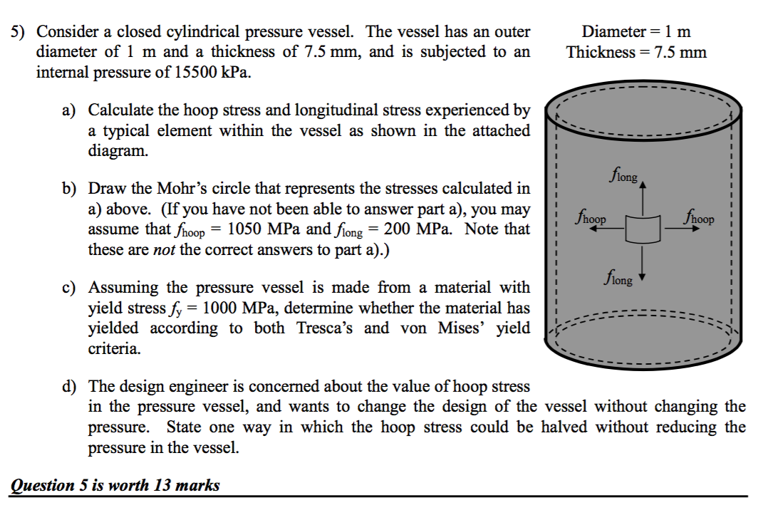Solved Consider a closed cylindrical pressure vessel. The | Chegg.com