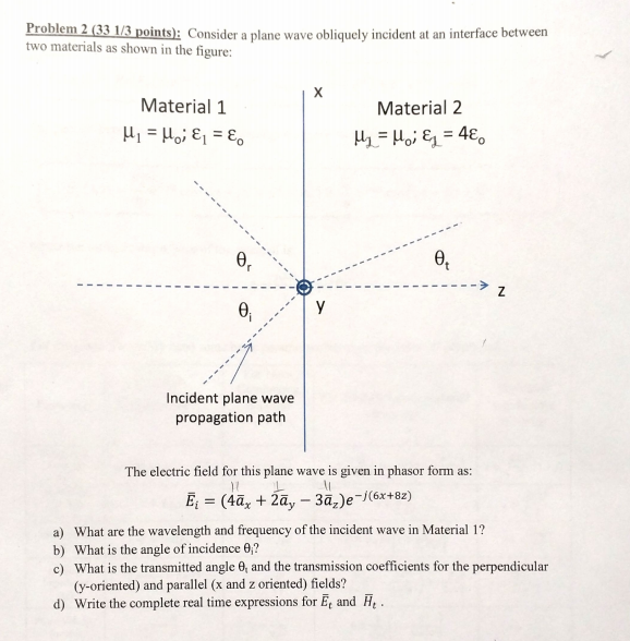 Solved Consider a plane wave obliquely incident at an | Chegg.com