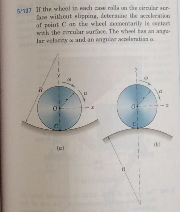 Solved If the wheel in each case rolls on the circular | Chegg.com